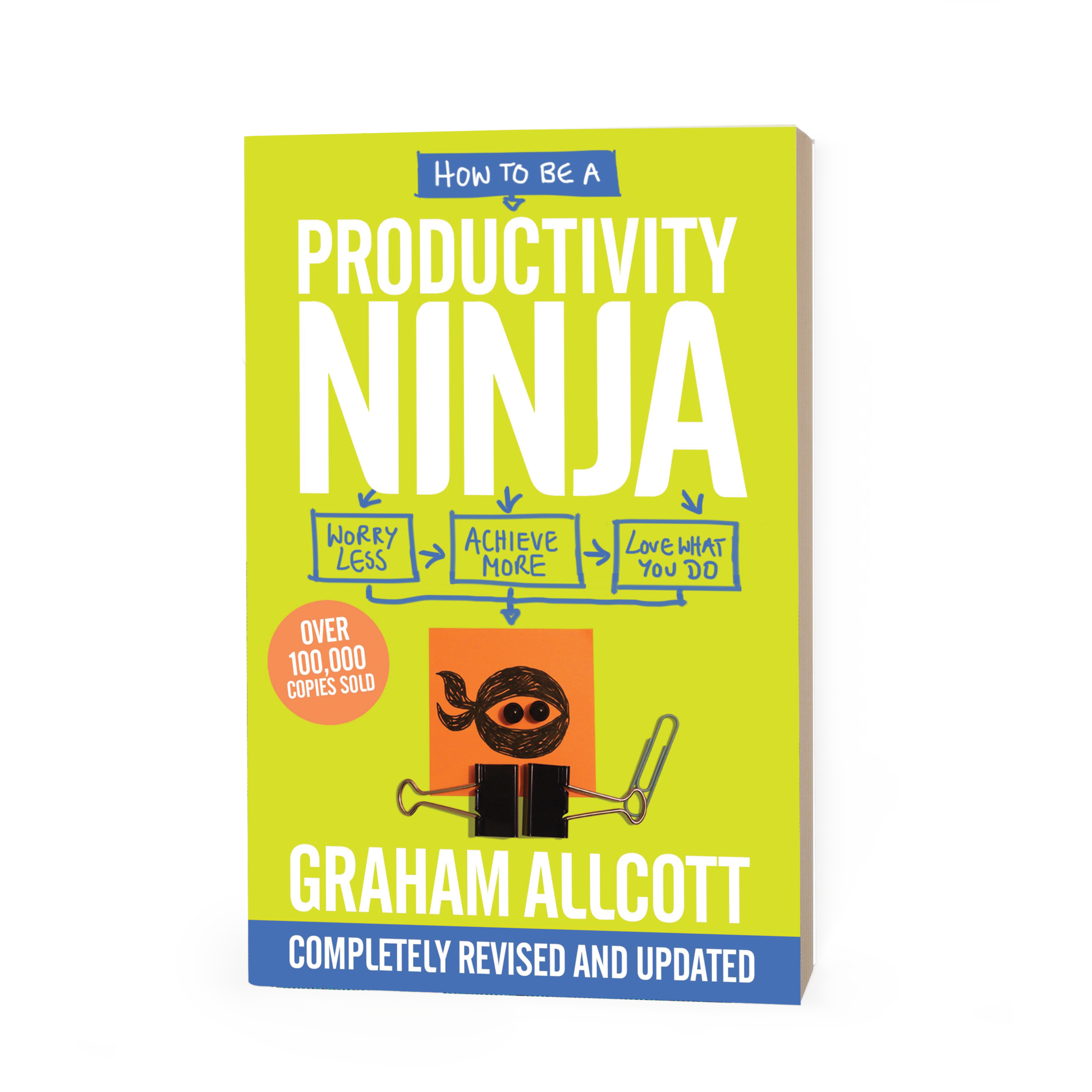 Books and Resources | Think Productive | Time Management Training