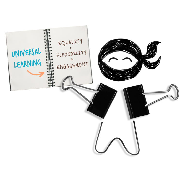 How to get the most out of your Think Productive workshop - Think ...