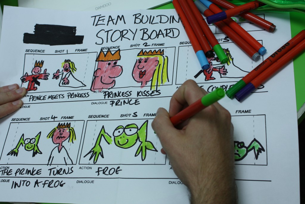 Let's Talk About...Teams and how to keep them productive.